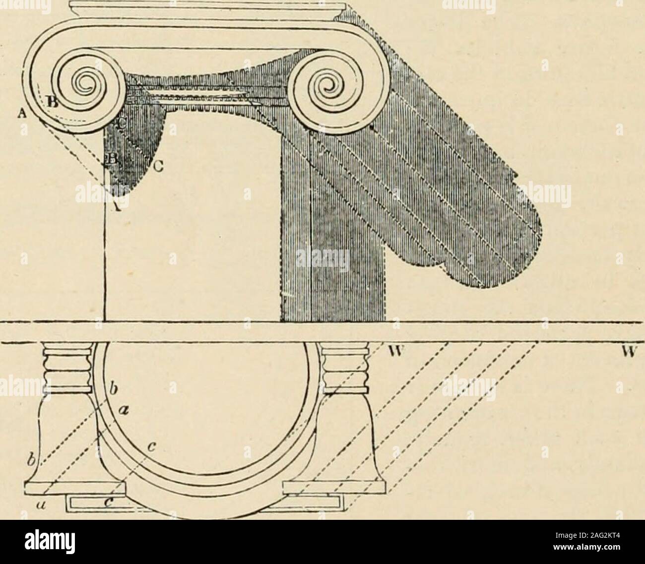 Sciography hi-res stock photography and images - Alamy