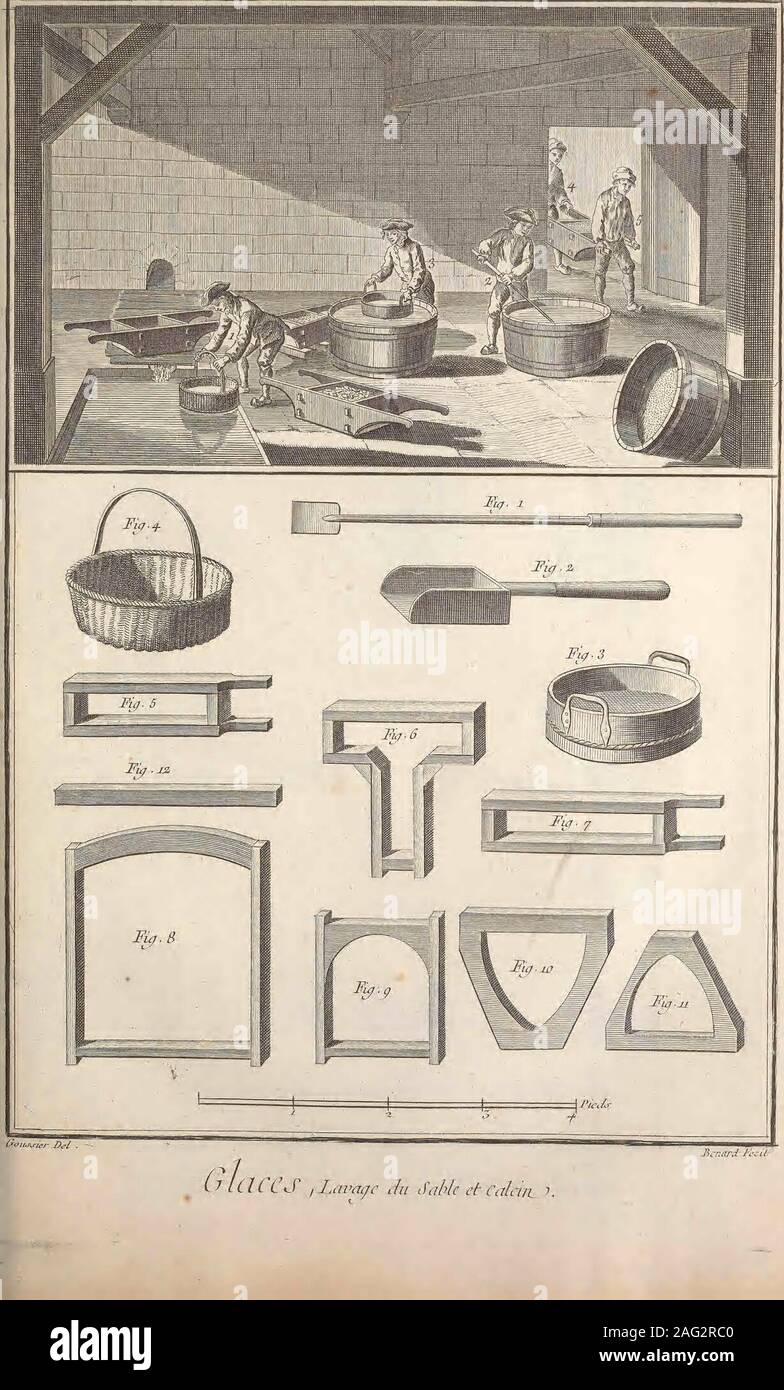 . Recueil de planches, sur les sciences, les arts libéraux, et les arts ...