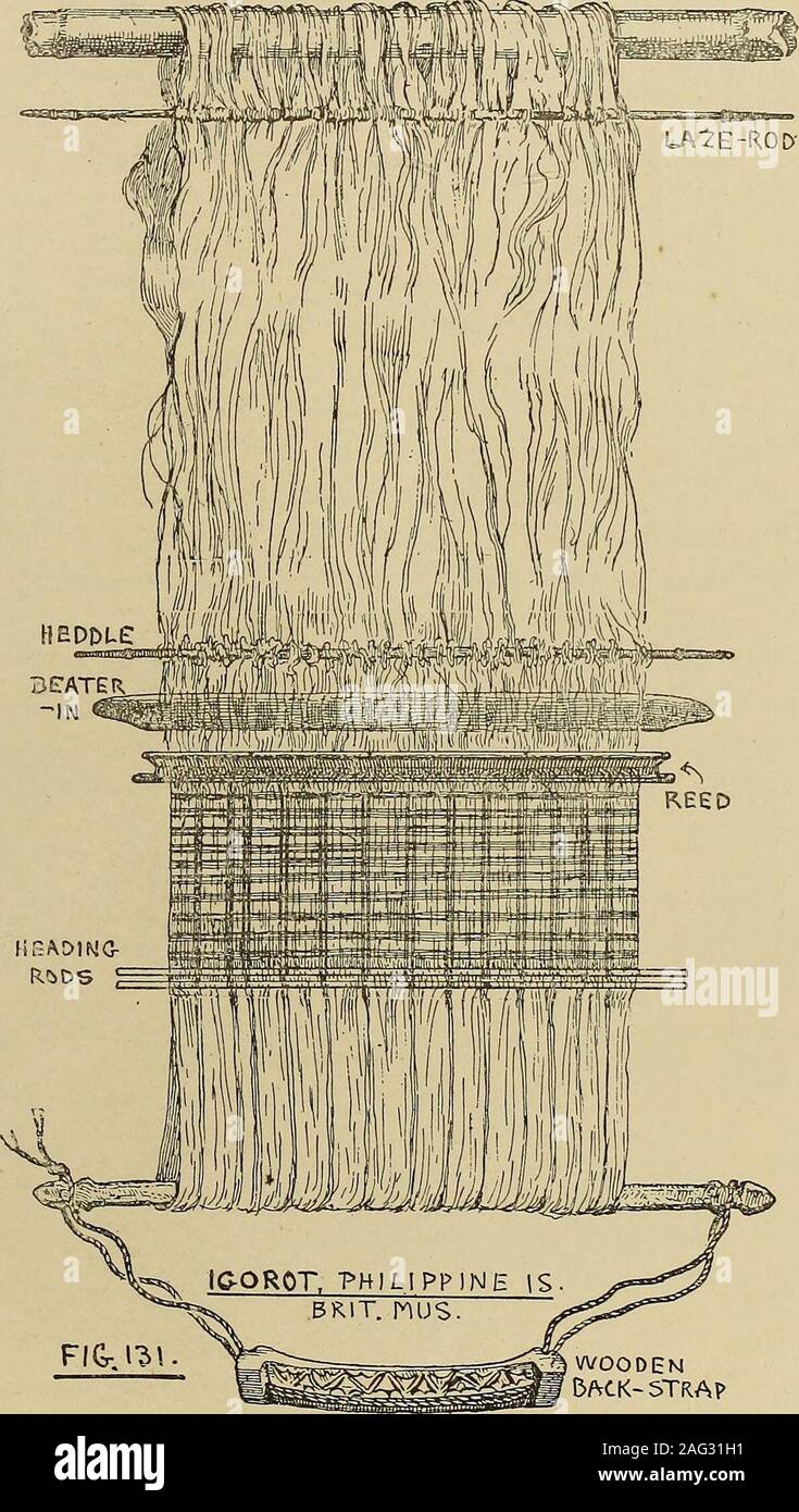 . Studies in primitive looms. otiya loom, which I saw at work at the ...