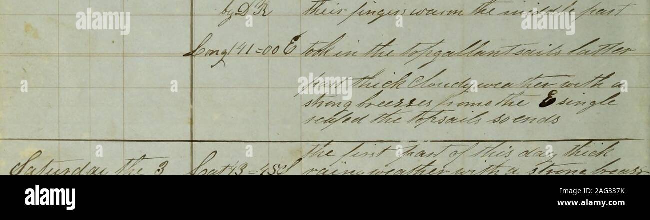 . [Logbook of the William Hamilton (Ship) of New Bedford, mastered by ...