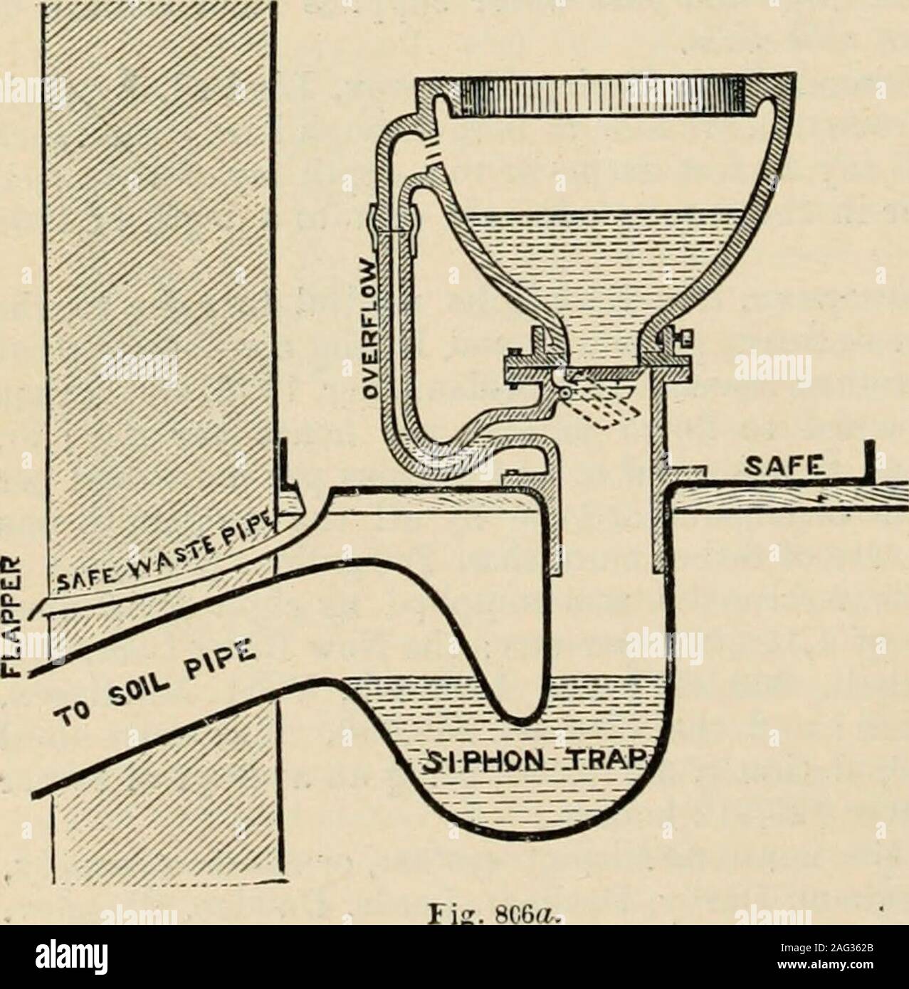 Syphon trap hi-res stock photography and images - Alamy