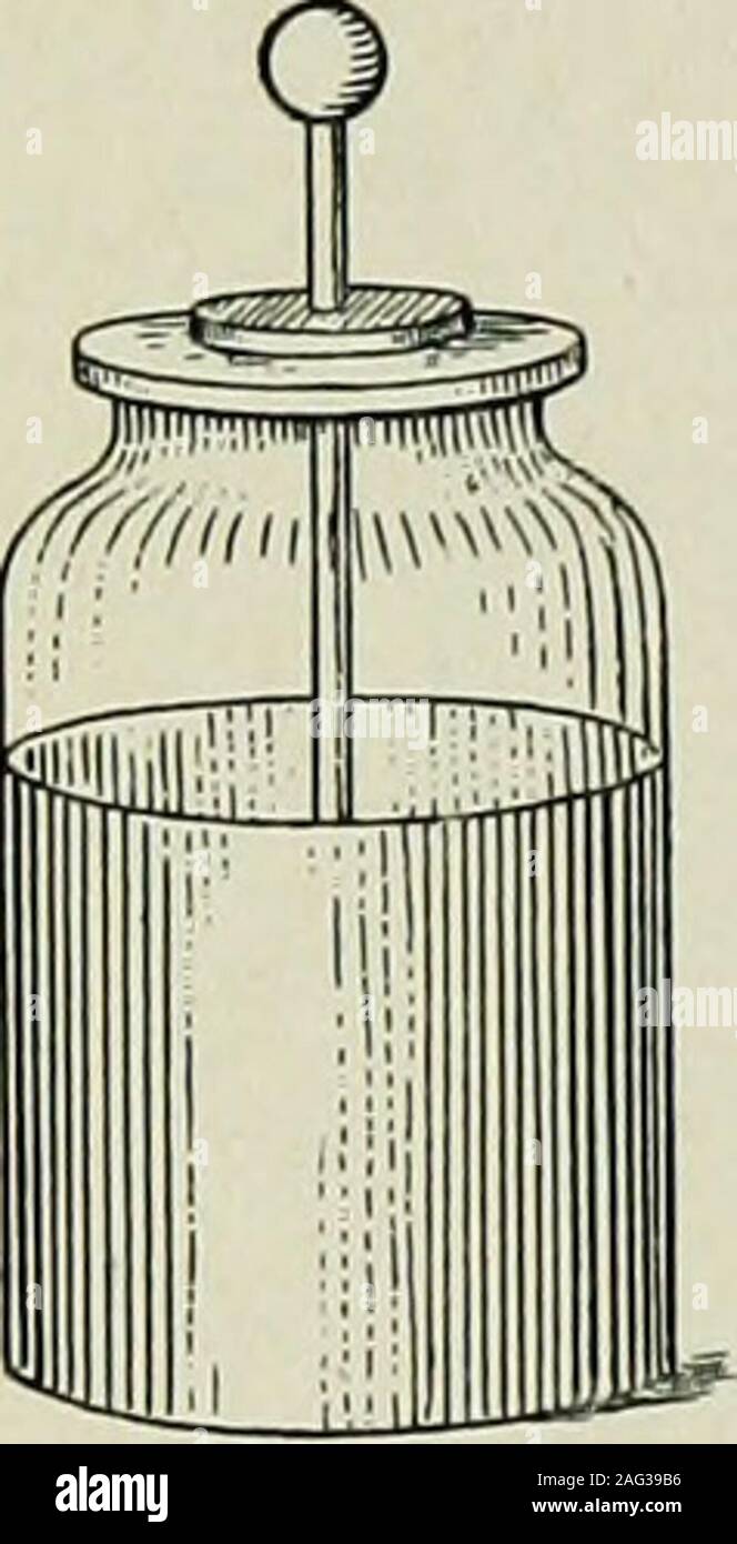 . Dental electro-therapeutics. Electroscope.electrified glass rod, if ...