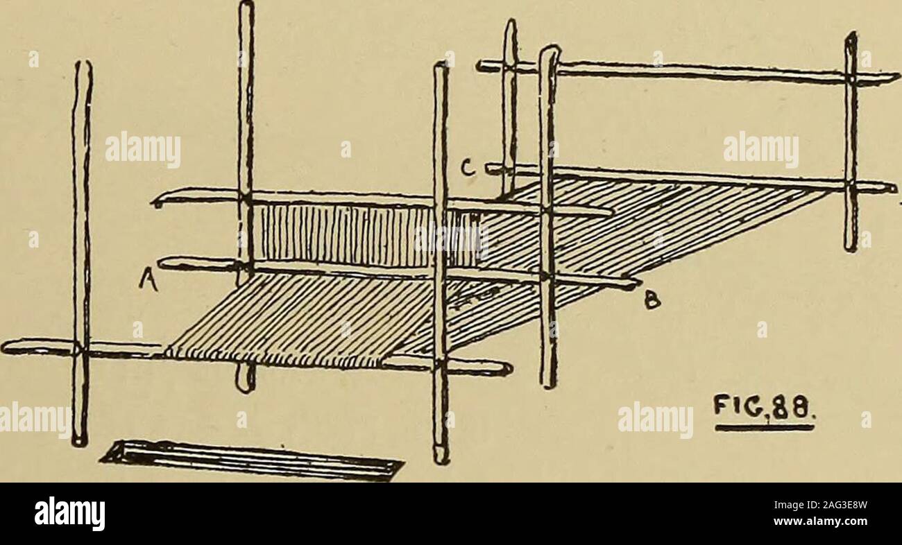 Pit loom hi-res stock photography and images - Alamy