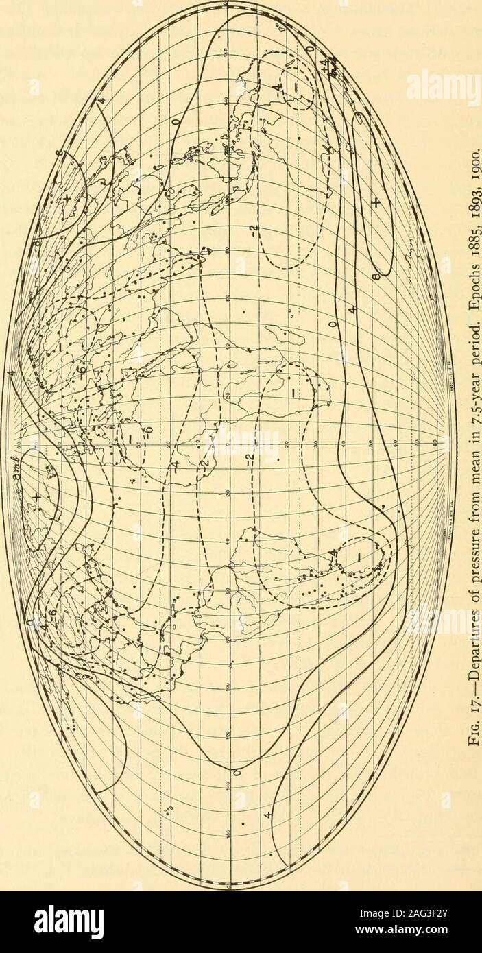 Minima and maxima hi-res stock photography and images - Alamy