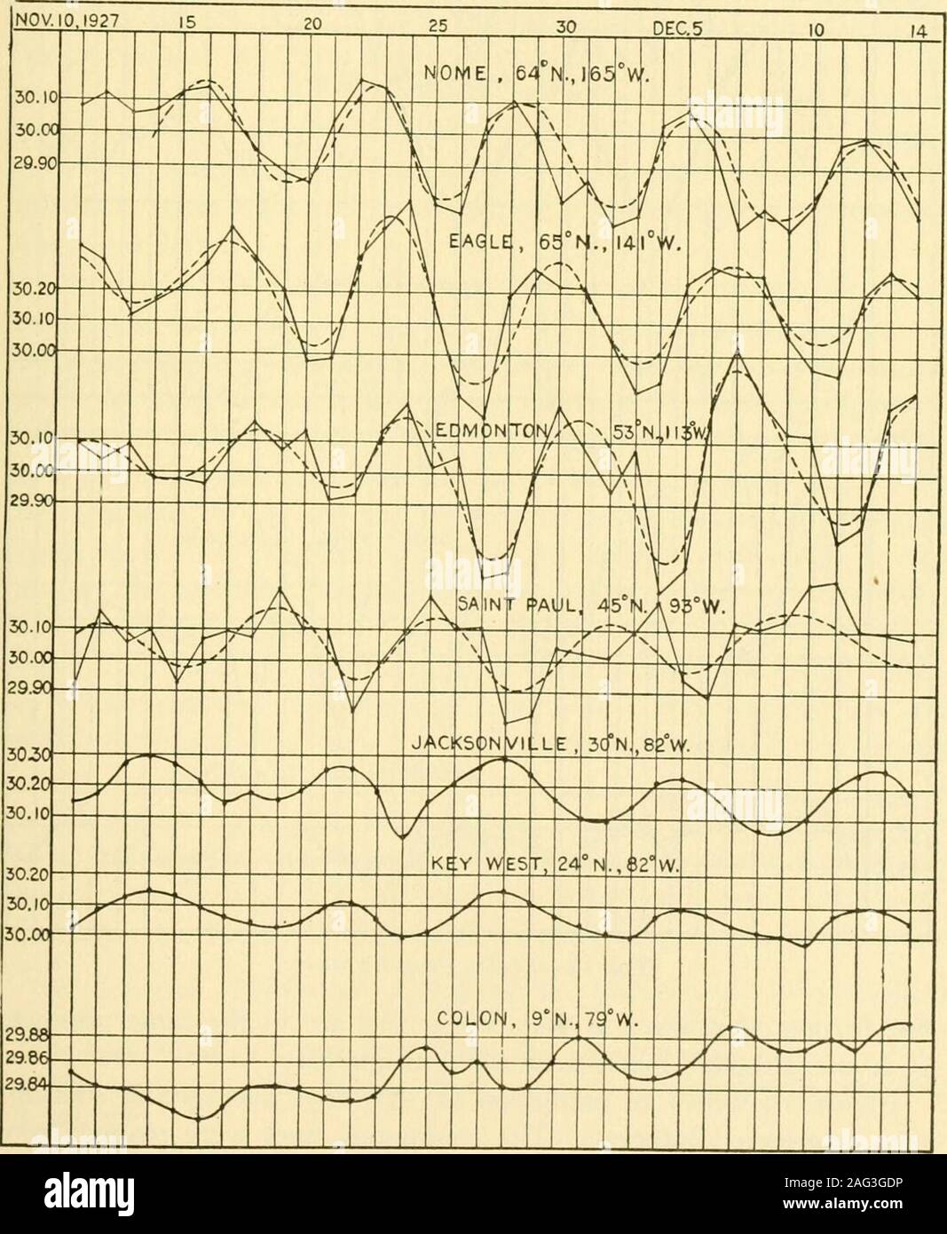 Clayton map hi-res stock photography and images - Alamy