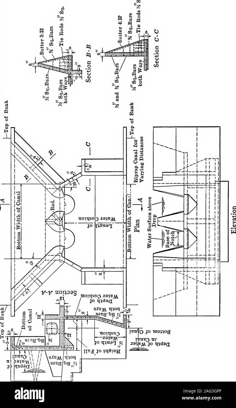 India irrigation canal Cut Out Stock Images & Pictures - Alamy
