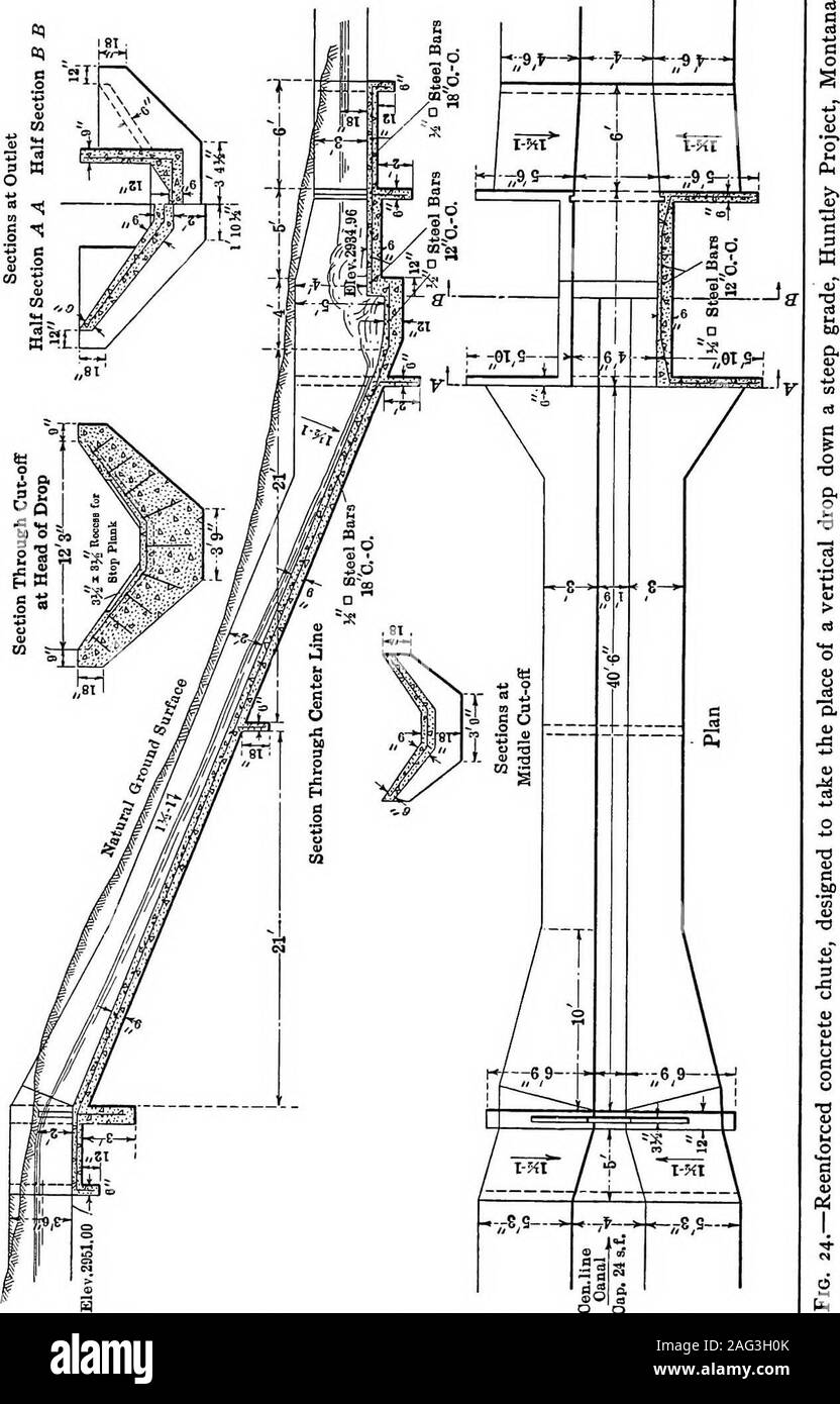 Water channels irrigation Cut Out Stock Images & Pictures - Alamy