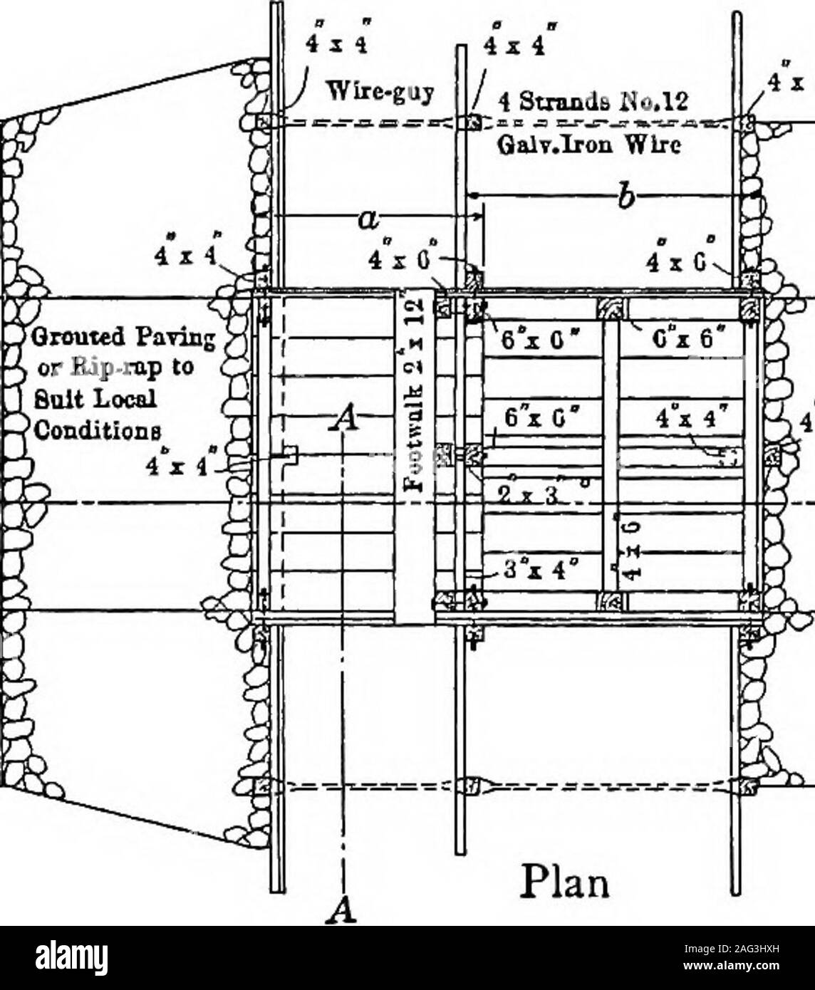 Irrigation structure Black and White Stock Photos & Images - Alamy