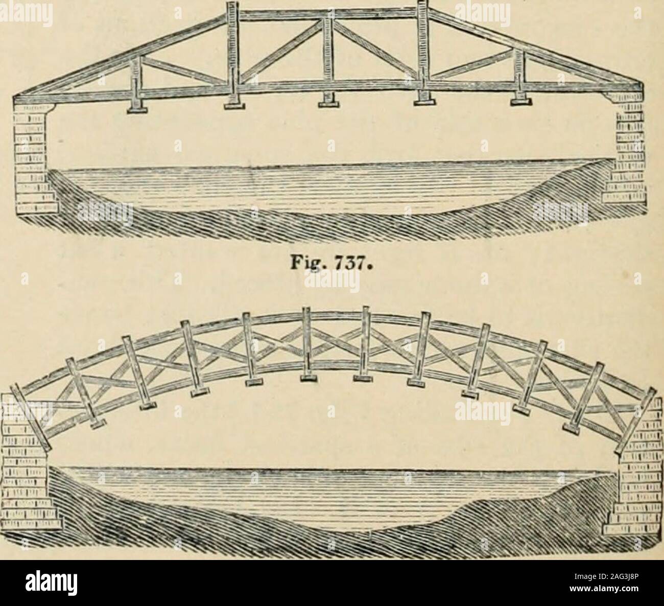 . An encyclopaedia of architecture, historical, theoretical ...