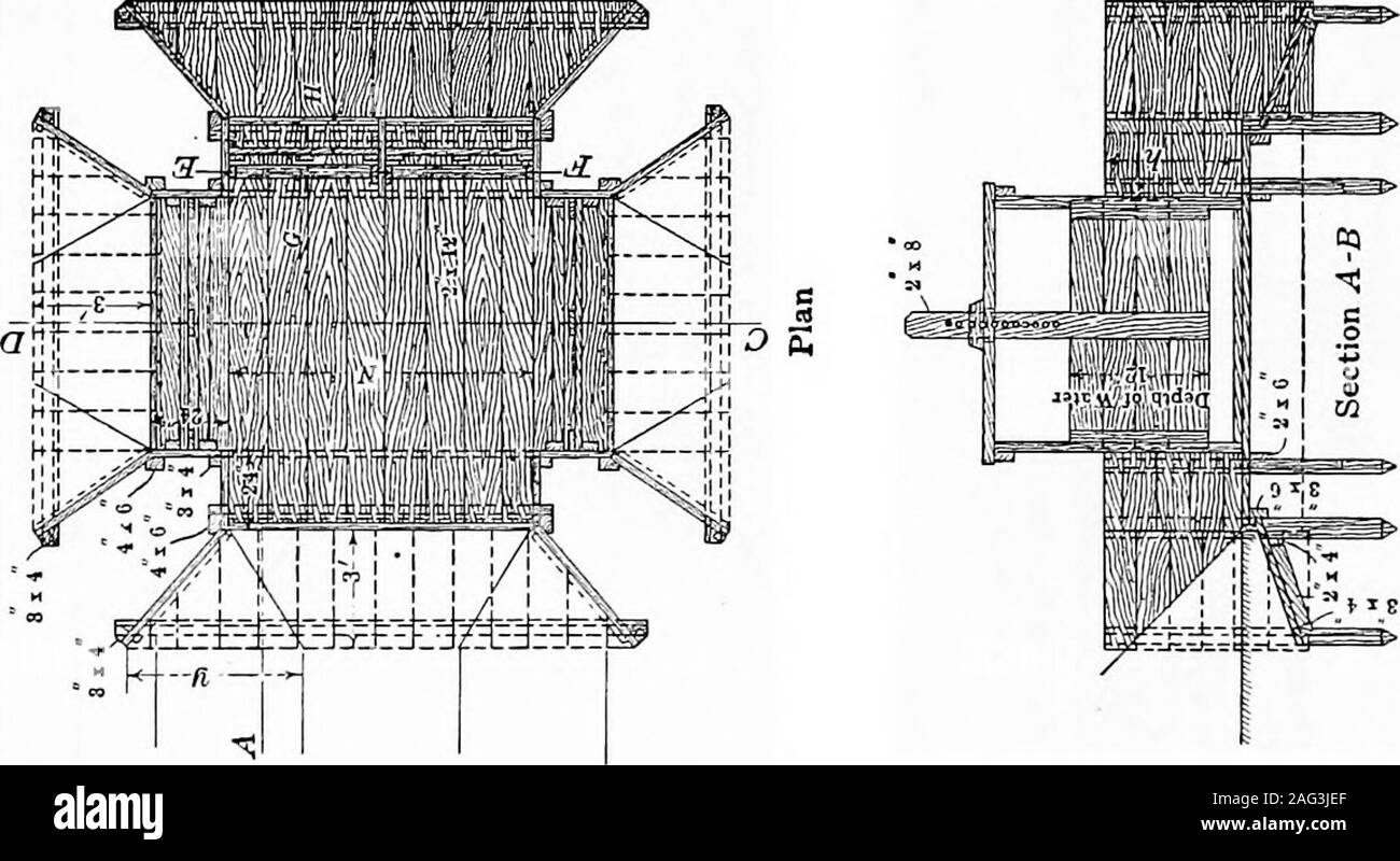 Check dams Cut Out Stock Images & Pictures - Alamy