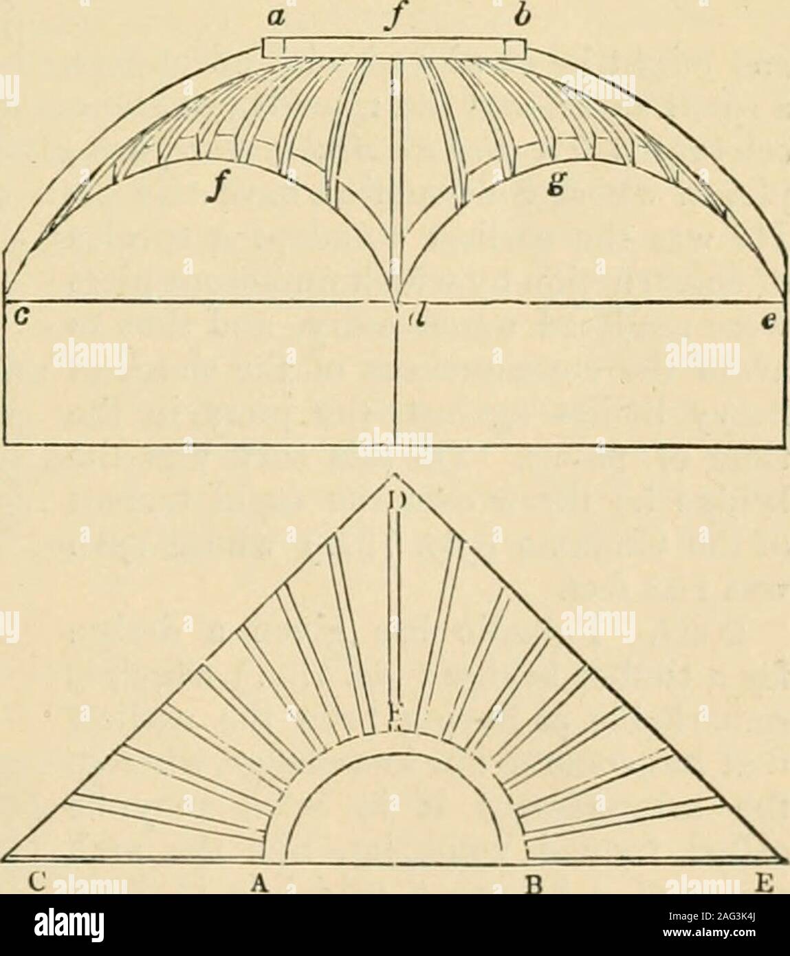 . An encyclopaedia of architecture, historical, theoretical ...