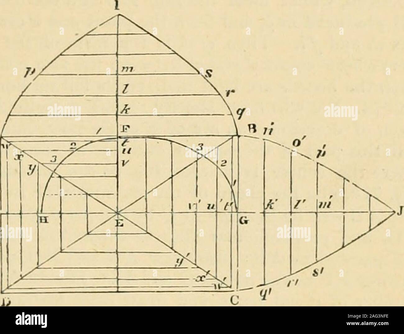 . An encyclopaedia of architecture, historical, theoretical ...