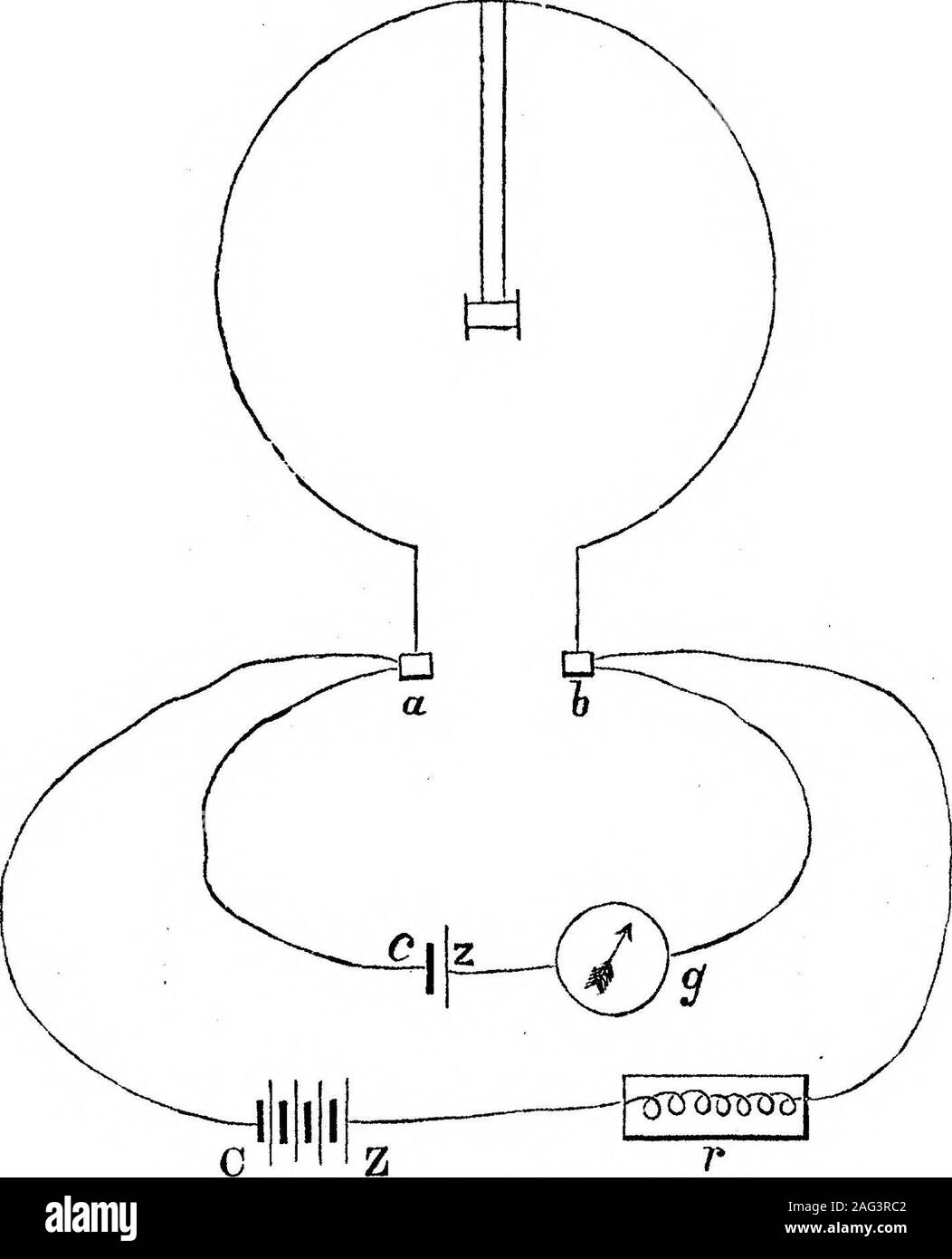 Standard daniells battery hi-res stock photography and images - Alamy