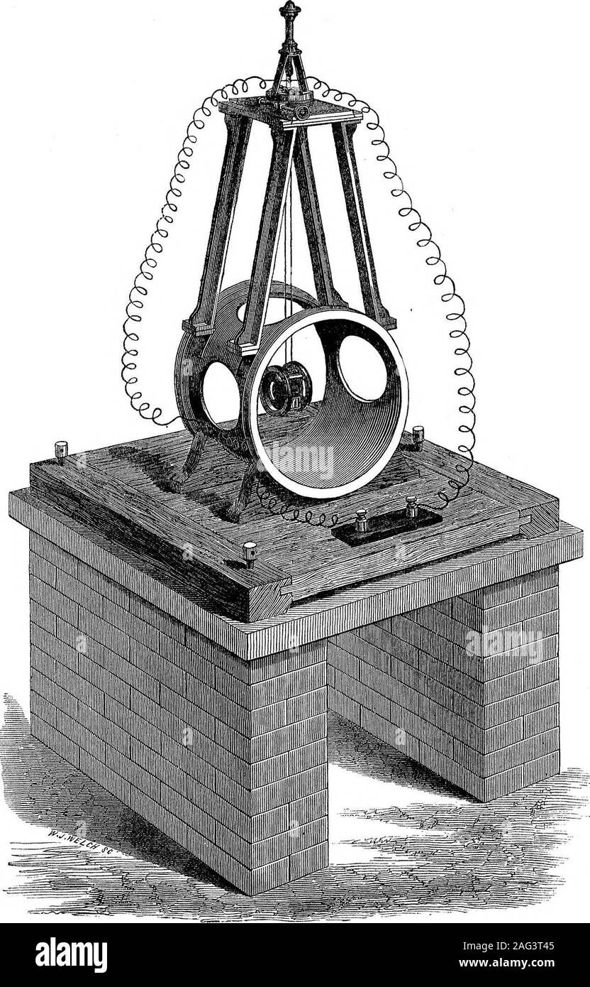 Repulsive force hi-res stock photography and images - Alamy