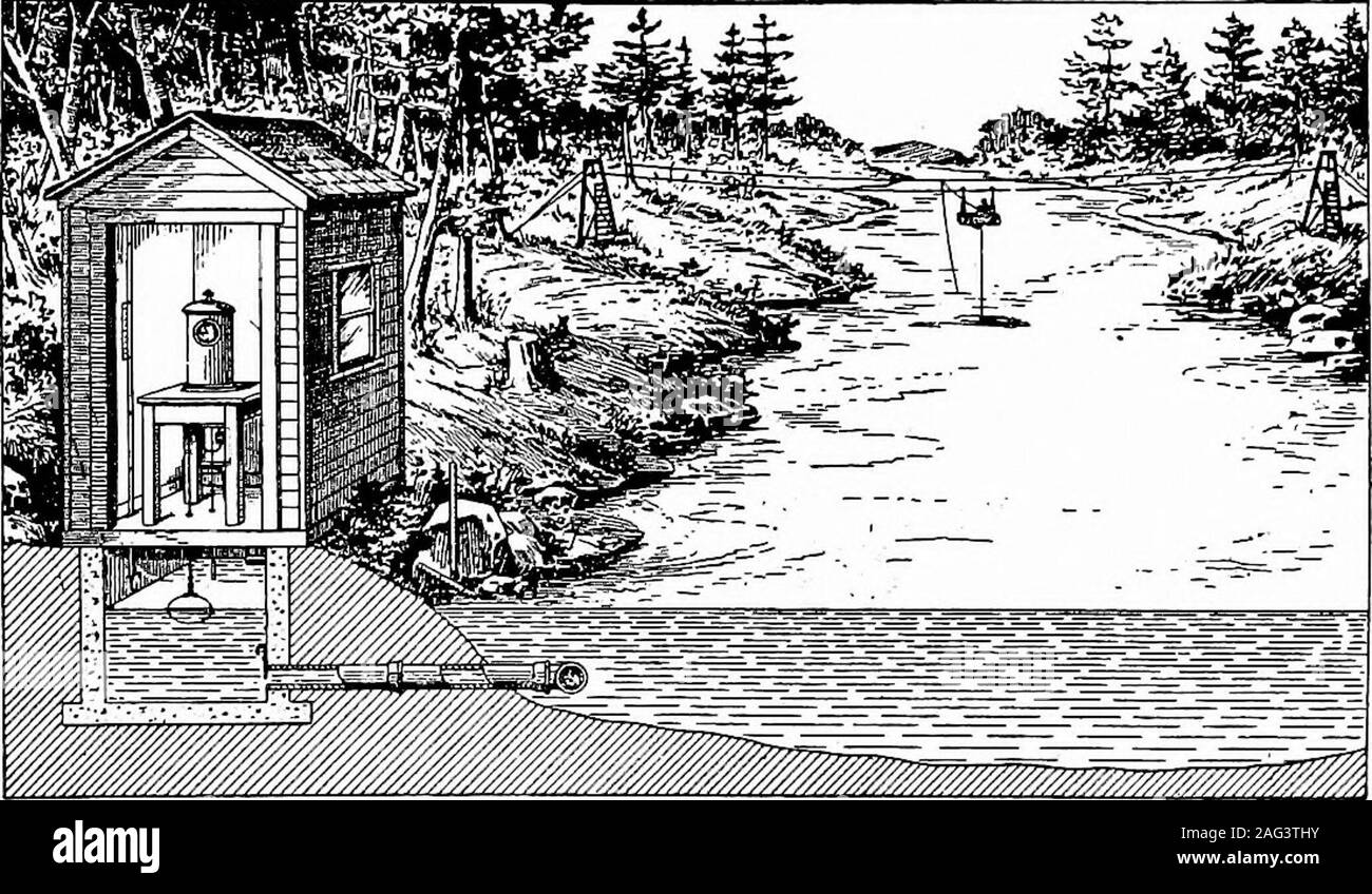 Check dams hi-res stock photography and images - Alamy