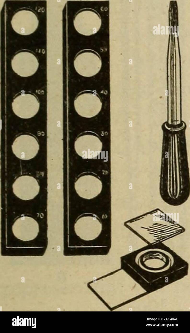 Hemoglobinometer hi-res stock photography and images - Alamy