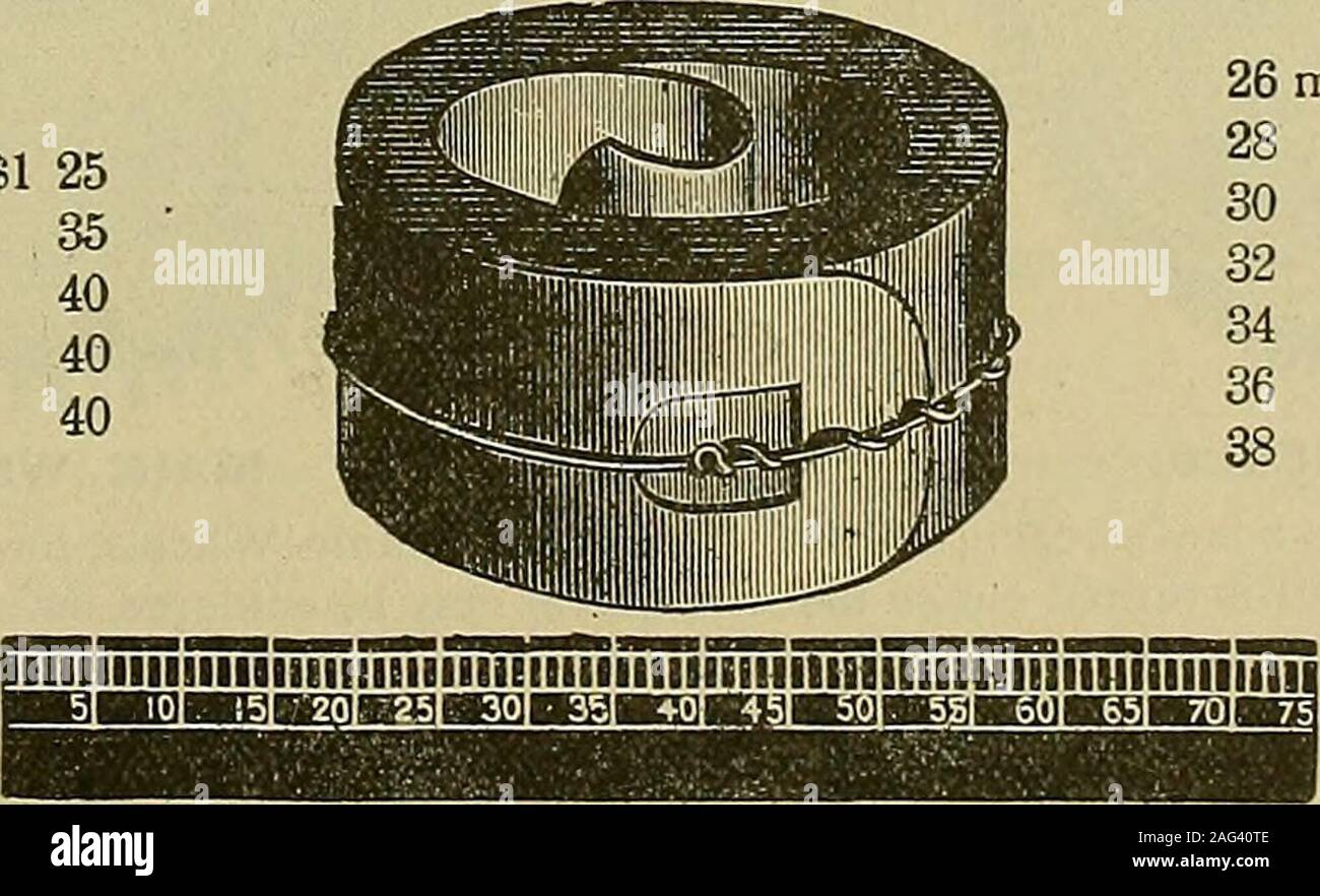 18 millimeters hi-res stock photography and images - Alamy