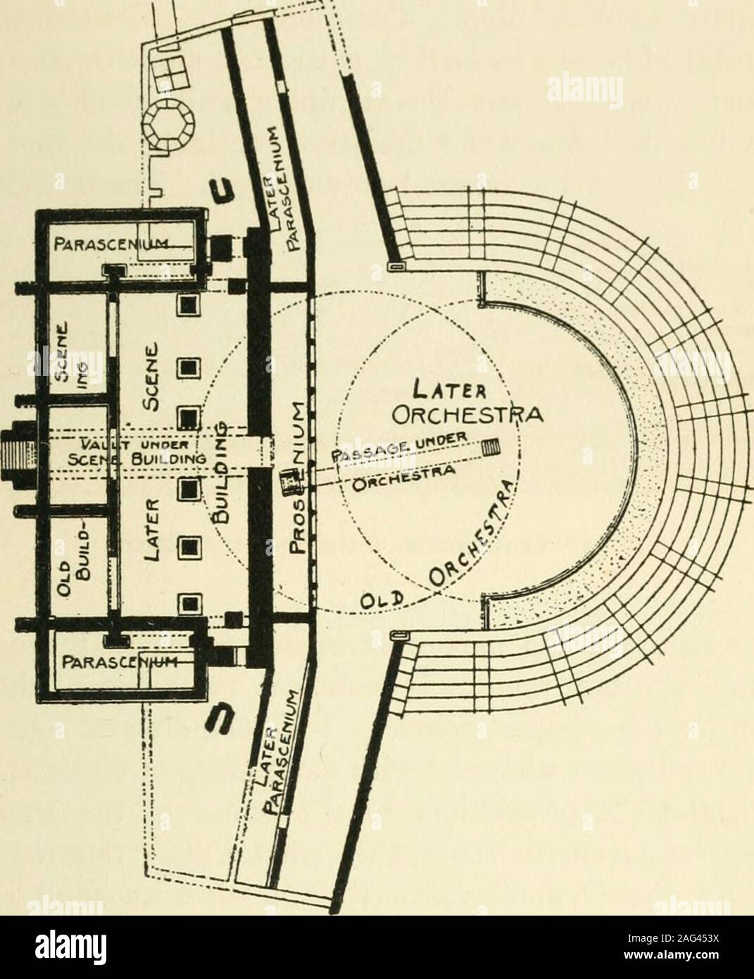. The Greek theater and its drama. Fig. 52.—Looking through the West ...