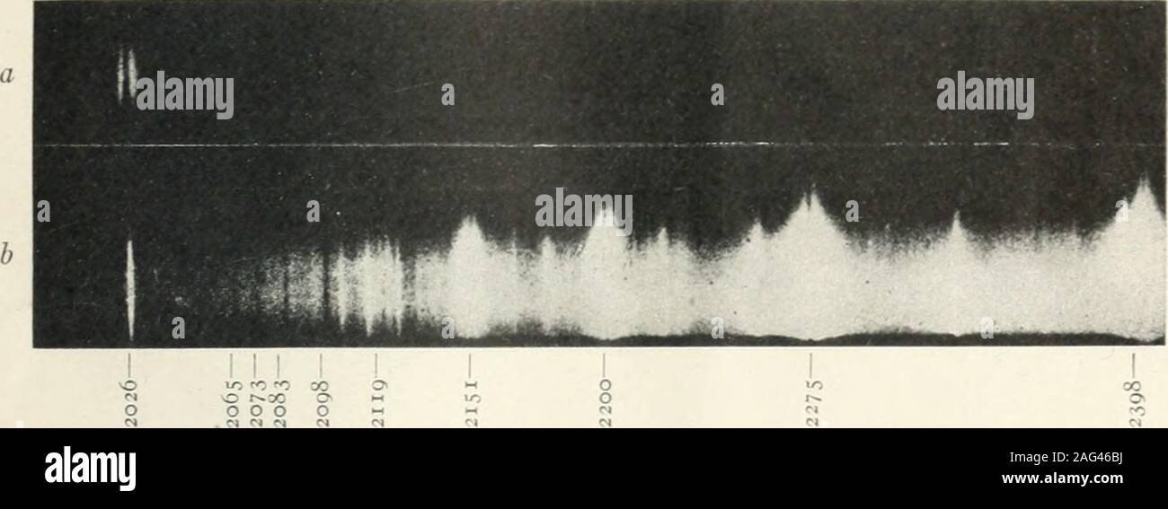 Spark spectra hi-res stock photography and images - Alamy