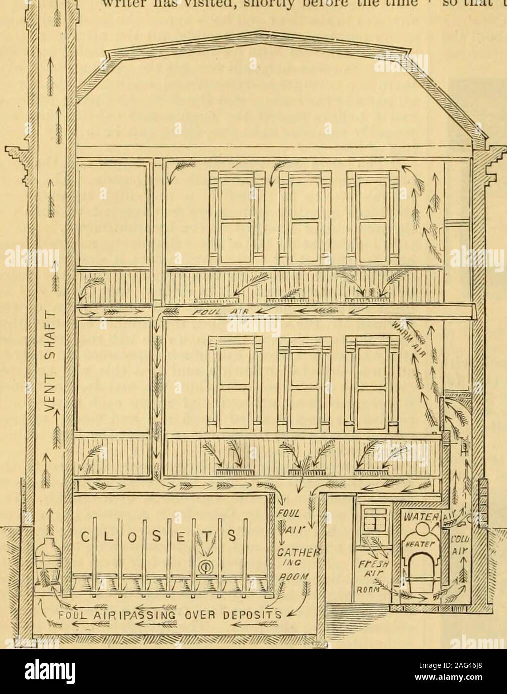 4555 hi-res stock photography and images - Alamy