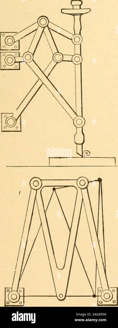 Three point linkage hi-res stock photography and images - Alamy