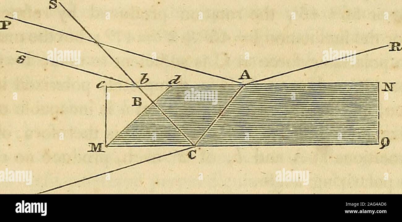 Refraction pencil hi-res stock photography and images - Alamy