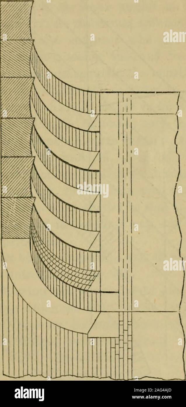 Skew arch bridge hi-res stock photography and images - Alamy