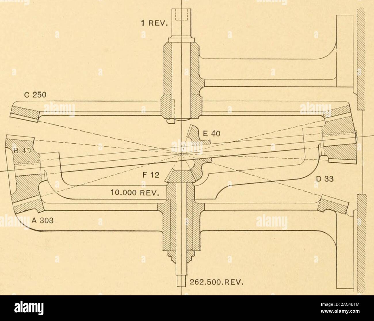 Sideshaft hi-res stock photography and images - Alamy