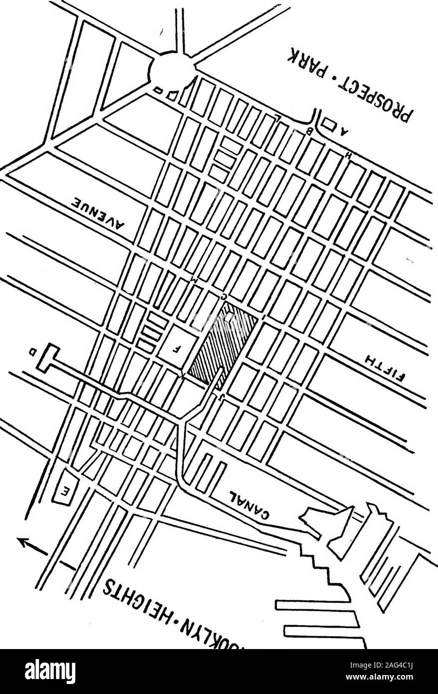 . The stone house of Gowanus, scene of the battle of Long Island. % nz ...