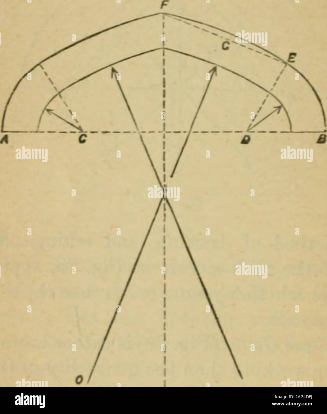 Let ellipse hi-res stock photography and images - Alamy