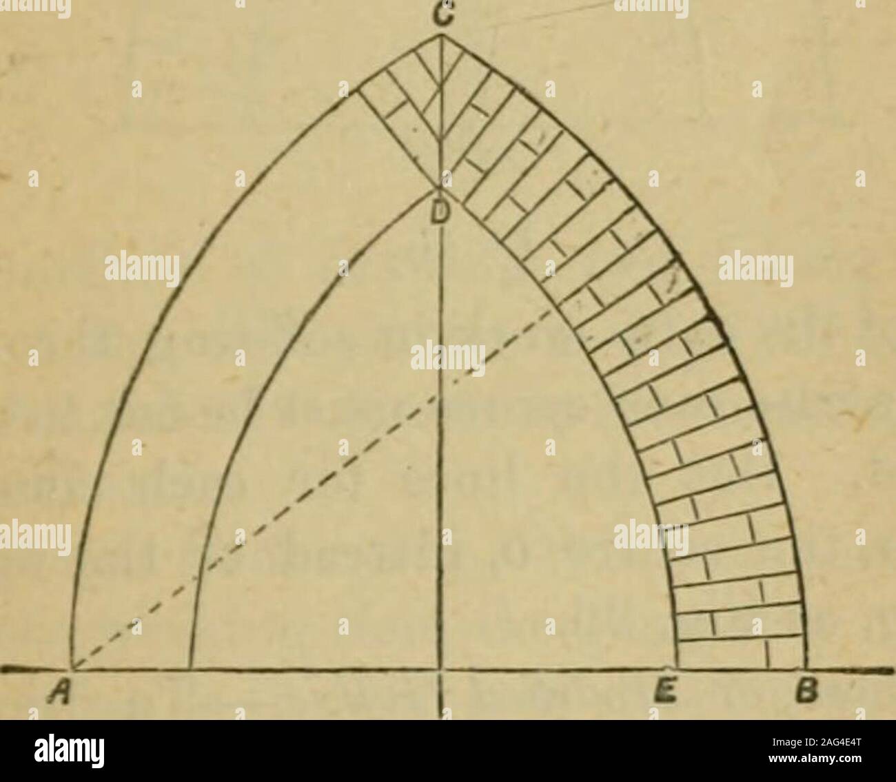 . The Practical brick and tile book. en mark each course, and the ...