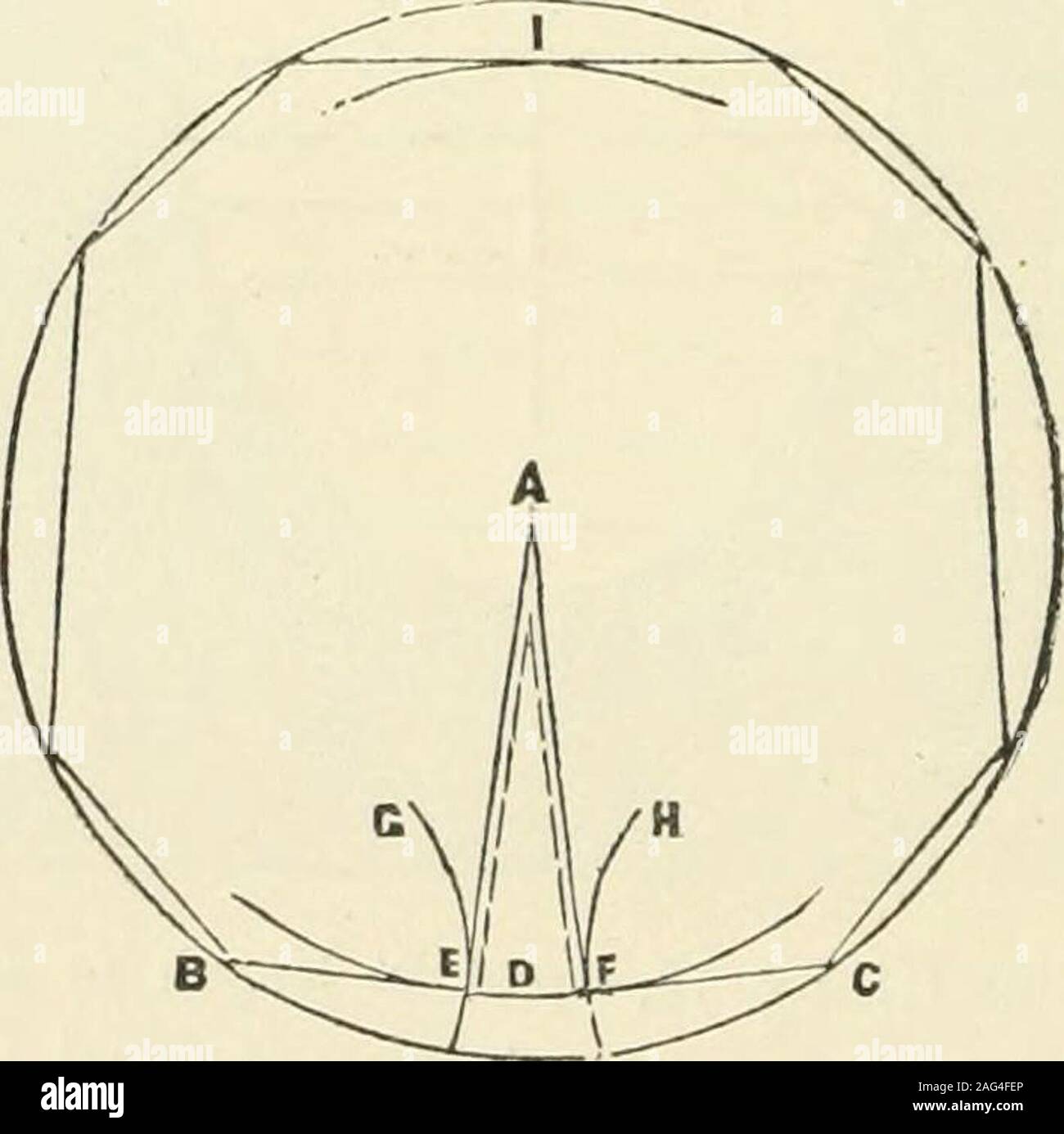 Circles on a copper plate hi-res stock photography and images - Alamy