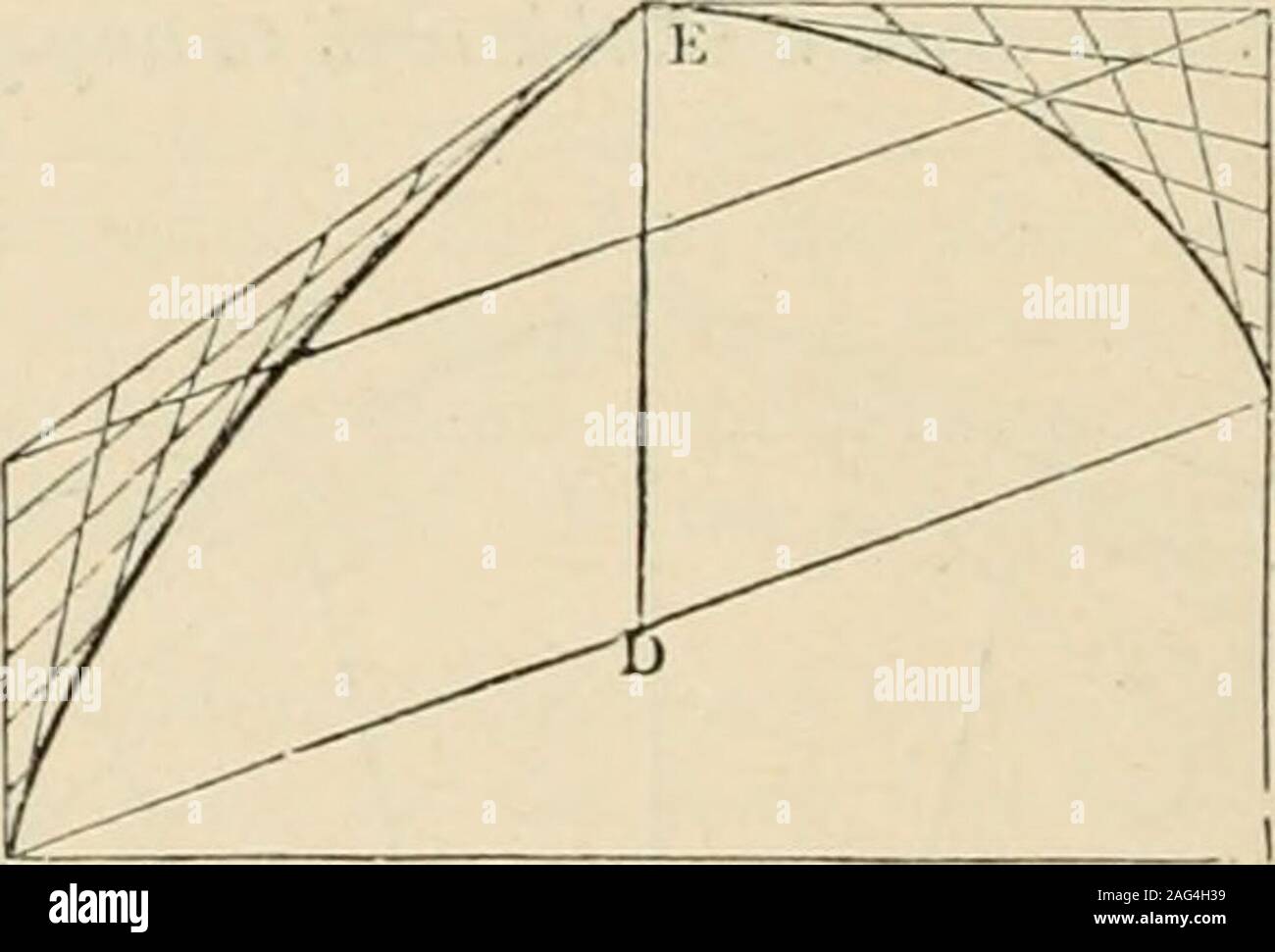 An Encyclopaedia Of Architecture Historical Theoretical