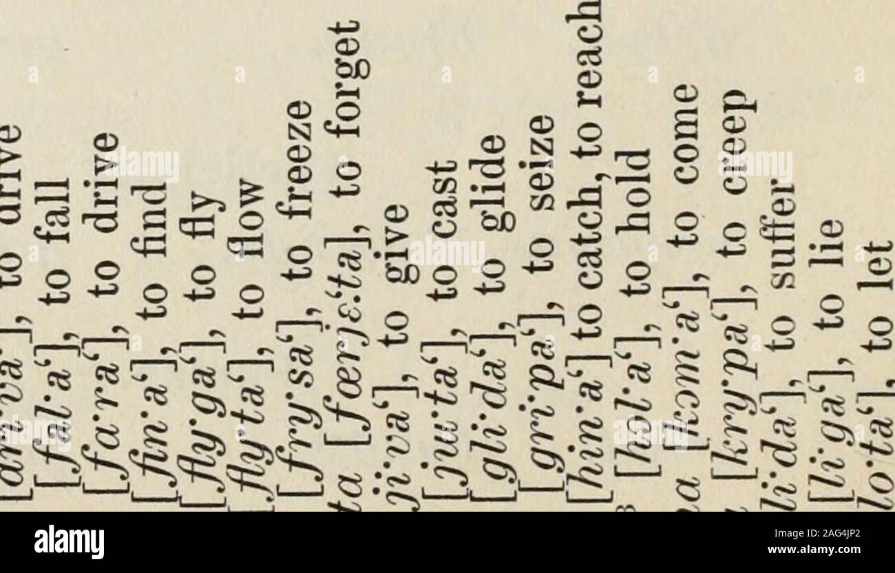 . Elementary Swedish grammar combined with exercises, reading lessons ...