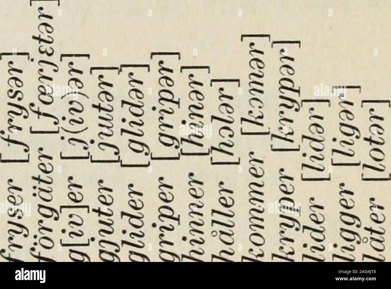 . Elementary Swedish grammar combined with exercises, reading lessons ...