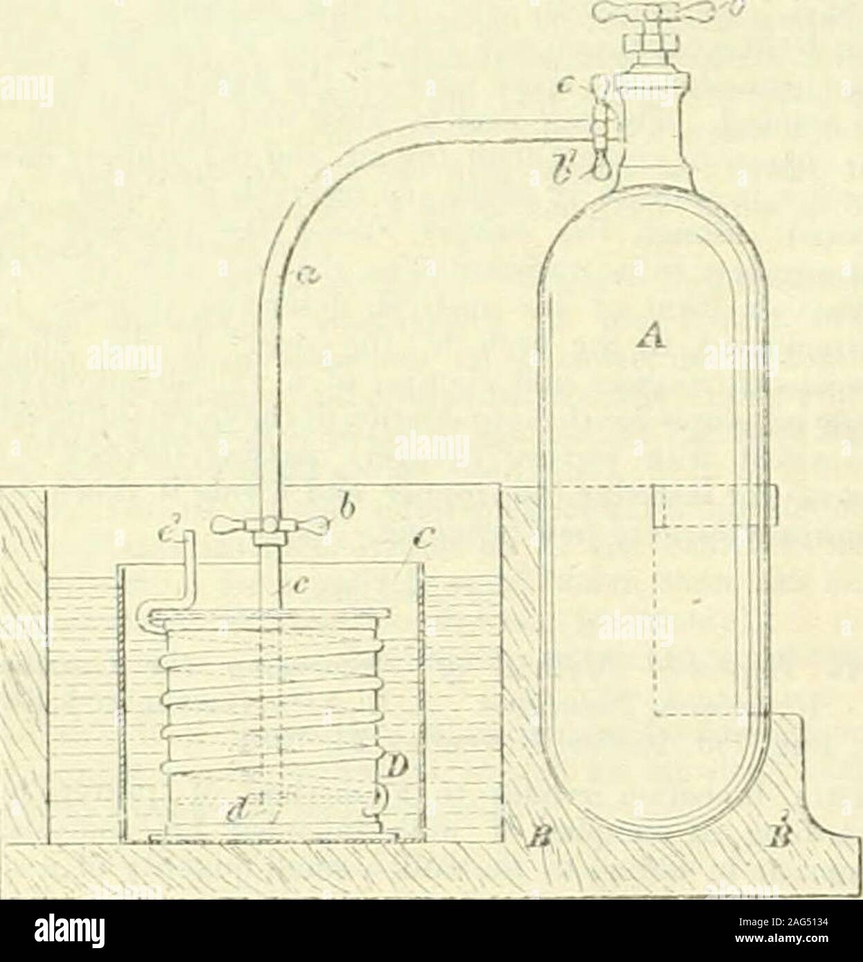 Lactic acid ferment hi-res stock photography and images - Alamy