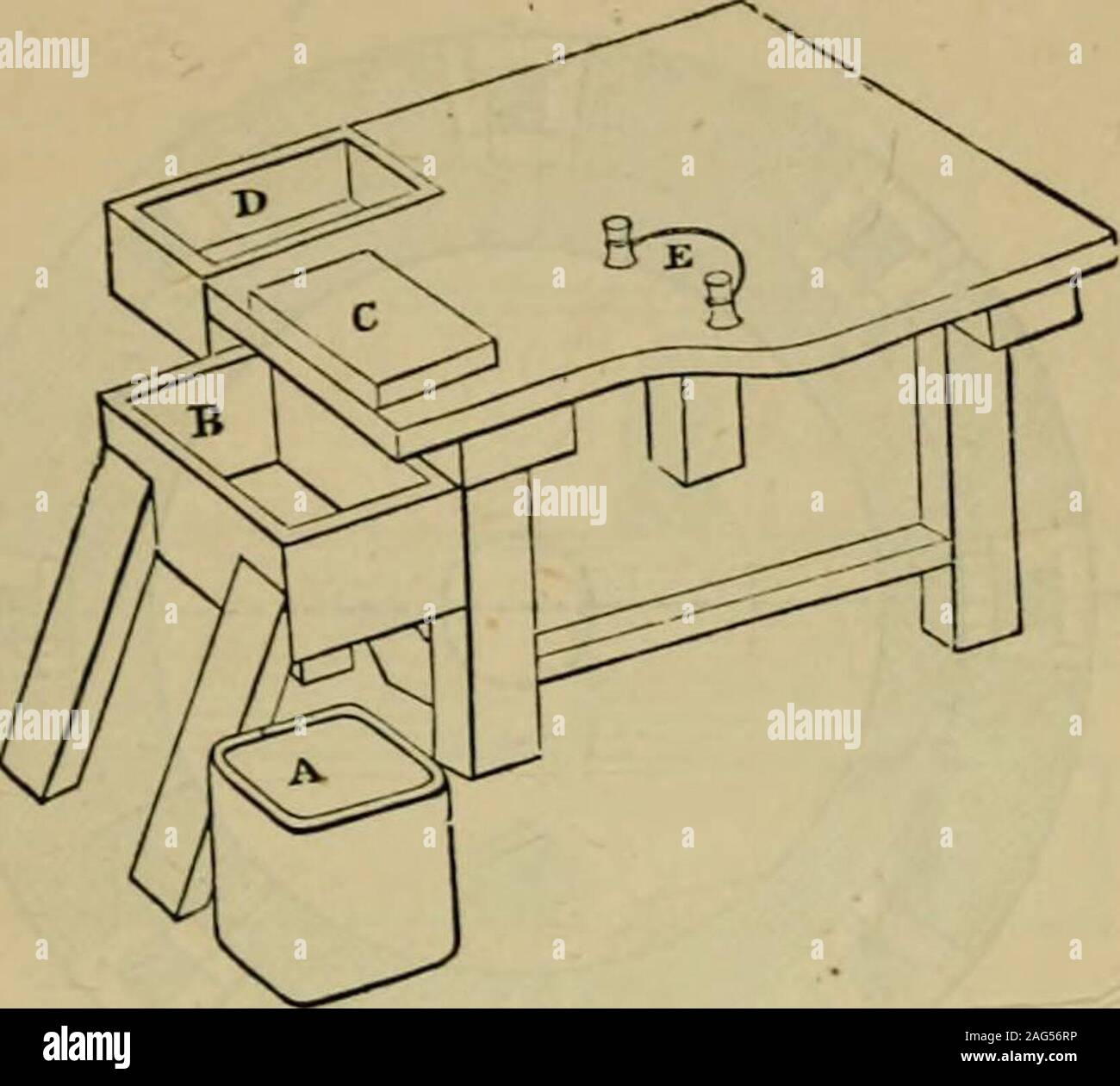 Mouldin hi-res stock photography and images - Alamy