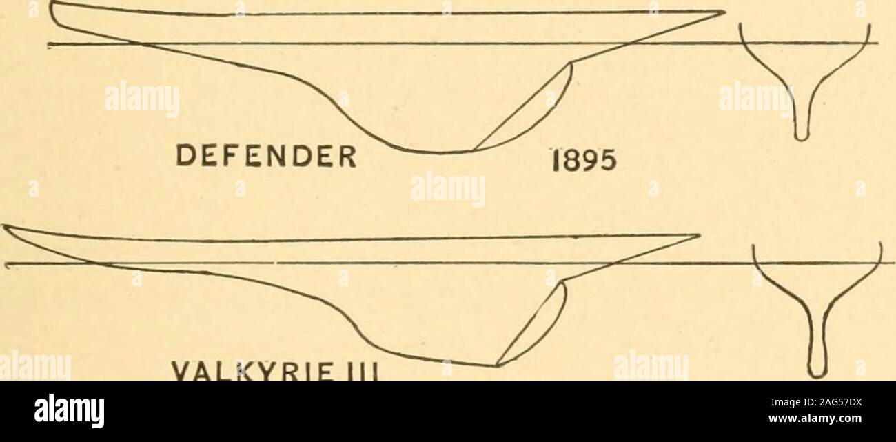 Valkyrie iii hi-res stock photography and images - Alamy