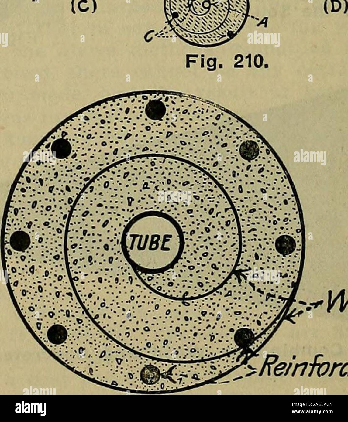 Jetted piles hi-res stock photography and images - Alamy