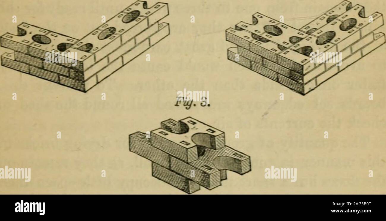 Flush bricks hi-res stock photography and images - Alamy