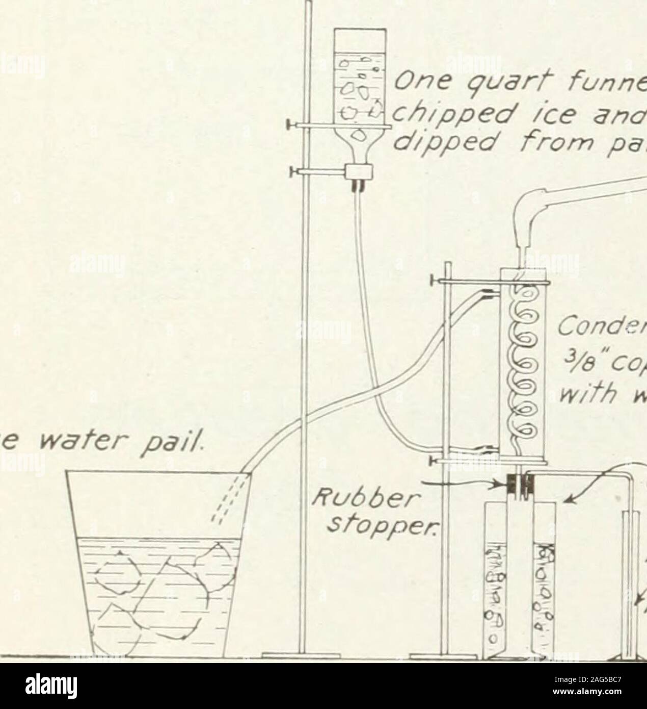 Water carrying tubes hi-res stock photography and images - Alamy