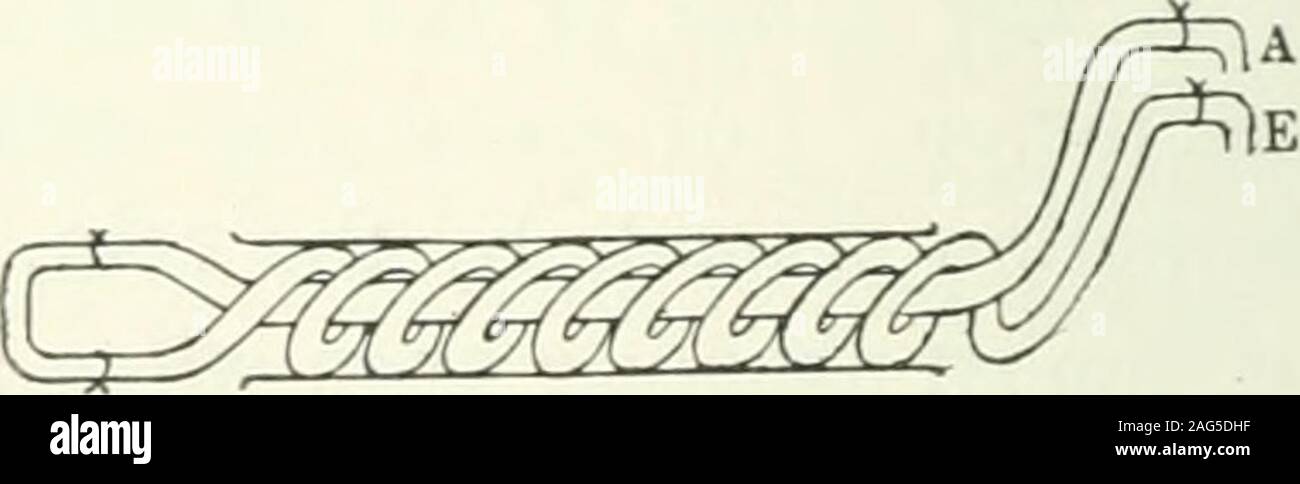 Pressure flow model hi-res stock photography and images - Alamy