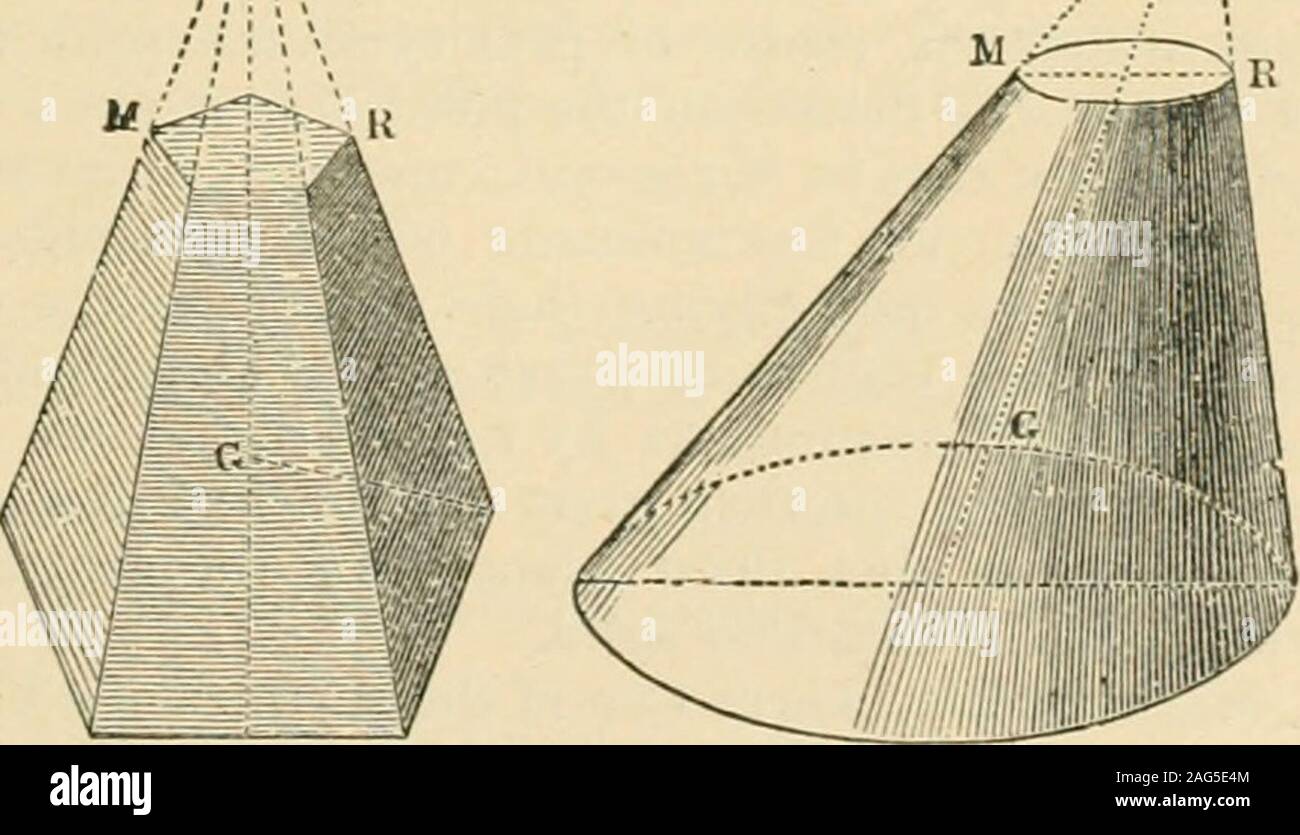 Pyramids prisms architecture hi-res stock photography and images - Alamy