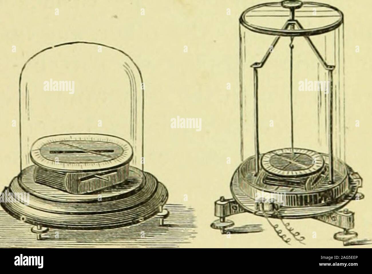 Astatic galvanometer hi-res stock photography and images - Alamy