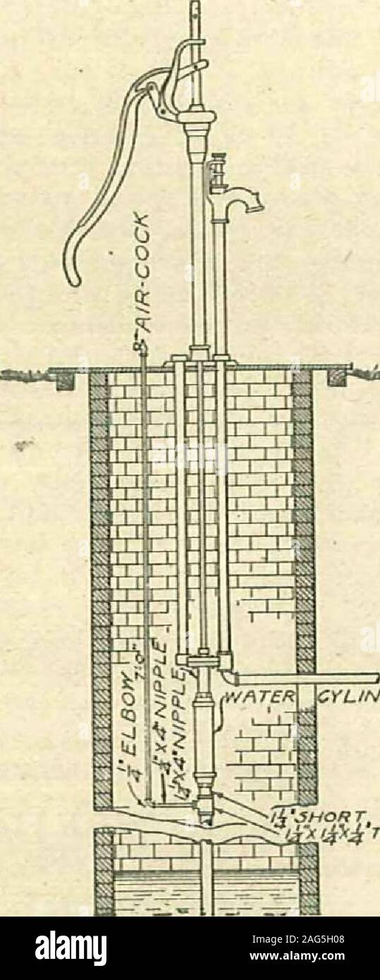 Nippl hi-res stock photography and images - Alamy