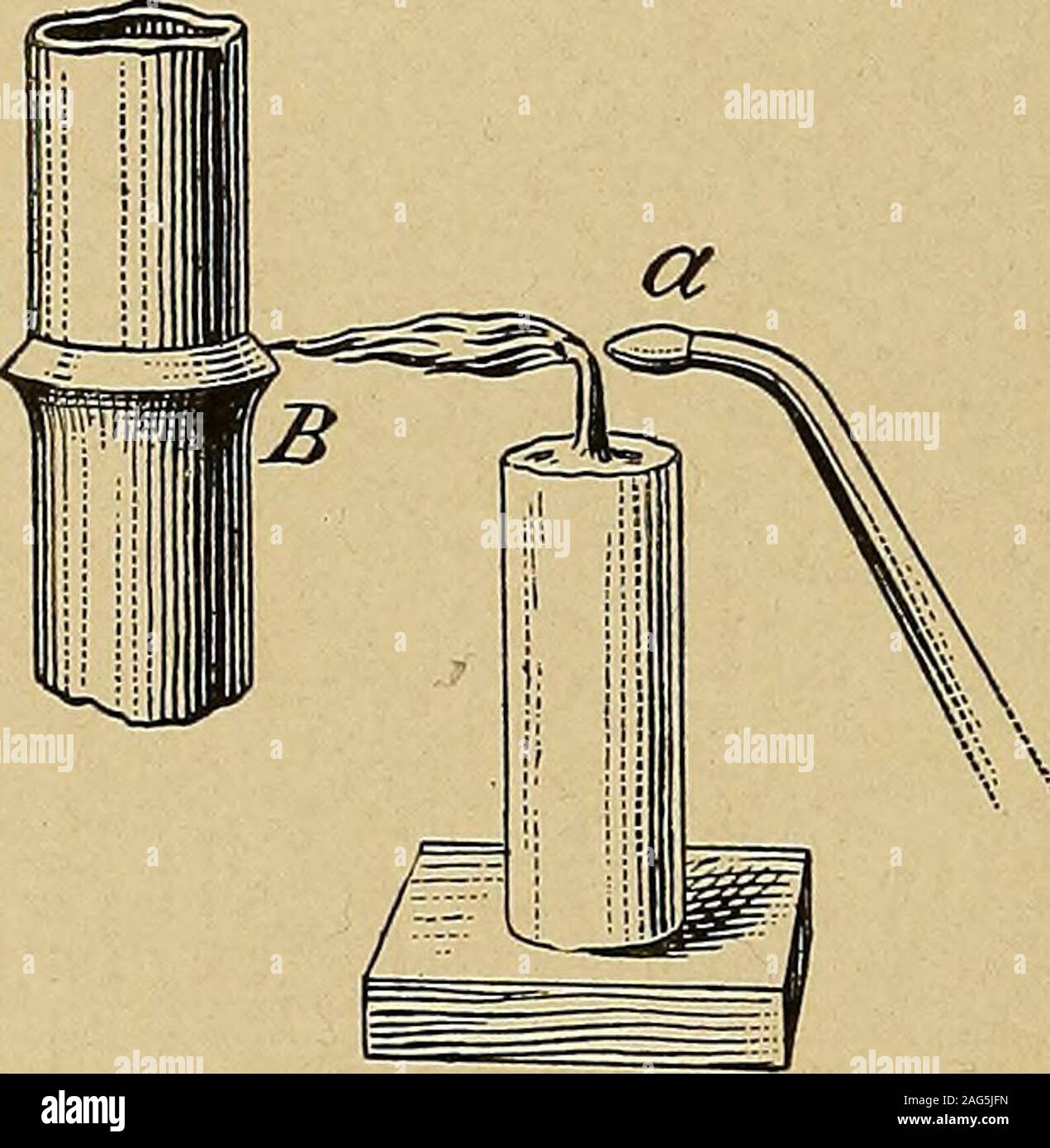 . The art of lead burning; a practical treatise explaining the ...