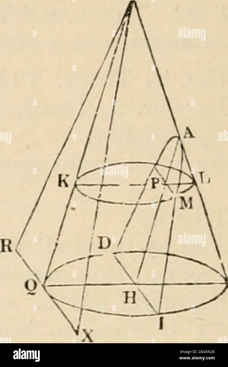 Tangent curve hi-res stock photography and images - Alamy