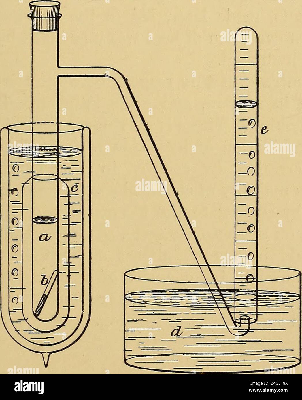 Liquidhydrogen hi-res stock photography and images - Alamy