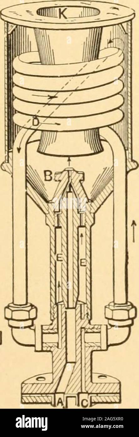 Lucigen hi-res stock photography and images - Alamy