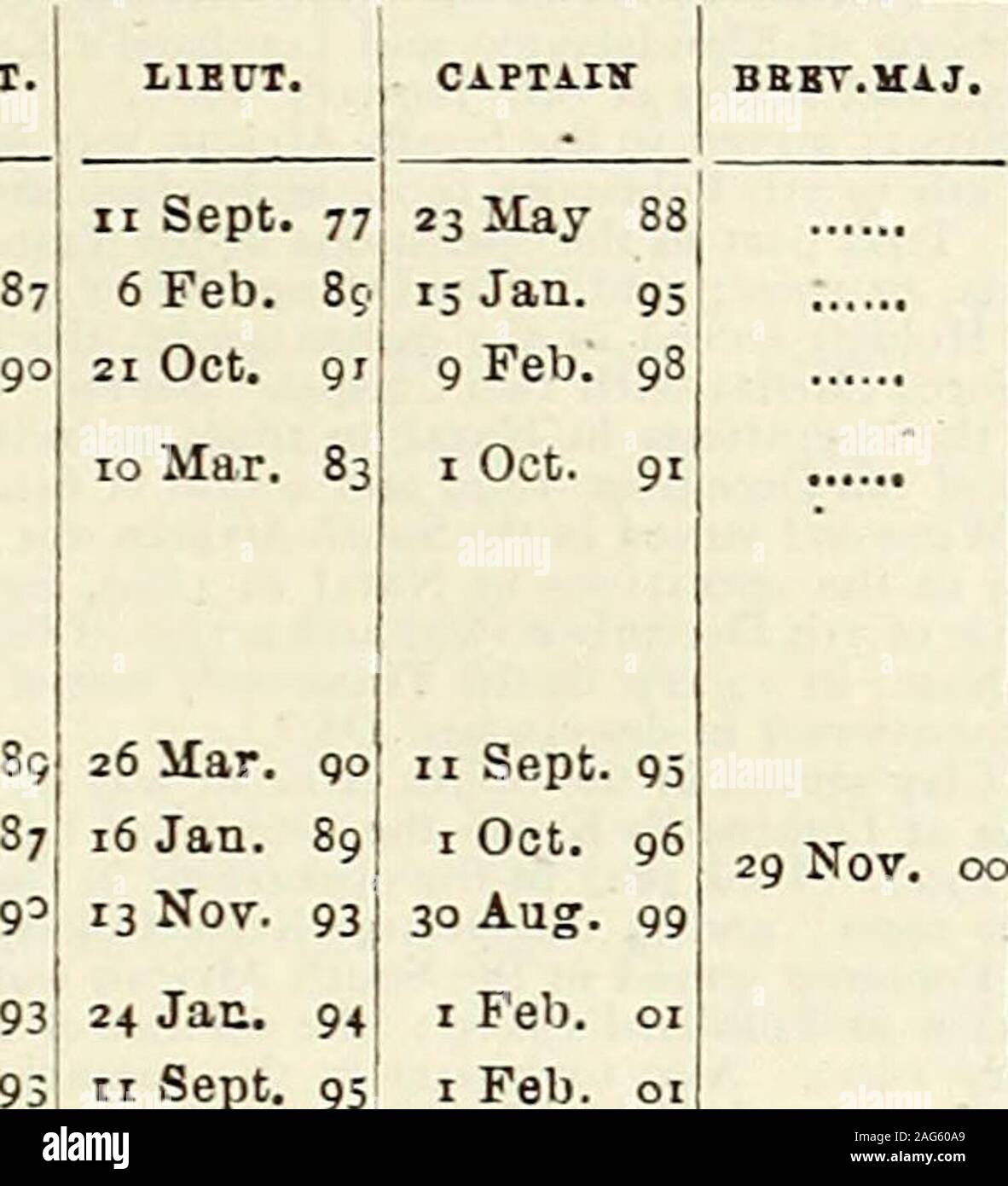 Camp lewis army hi-res stock photography and images - Alamy